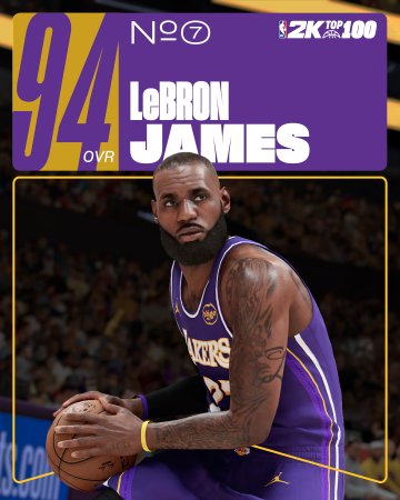 Ronnie 2K Explains Why The 99-Rating Is So Elusive In 'NBA 2K'