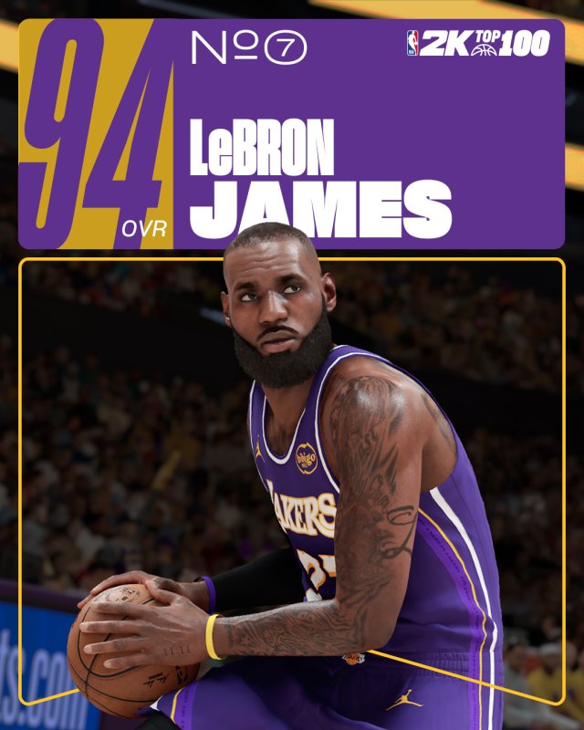 Ronnie 2K Explains Why The 99-Rating Is So Elusive In 'NBA 2K'